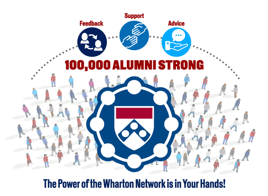 Wharton Alumni Welcome - Alumni